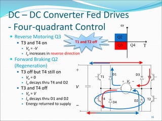 DC Drives WITH DC DC (1).ppt