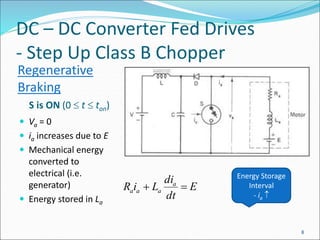 DC Drives WITH DC DC (1).ppt