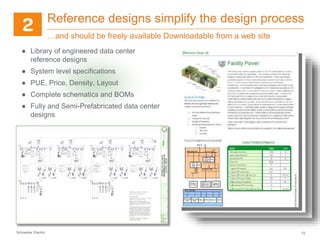 The Data Center Evolution and Pre-Fab Data Centers | PPTX