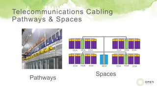 DCD Zettastructure 2017 OCP data center project engineering workshop | PPT