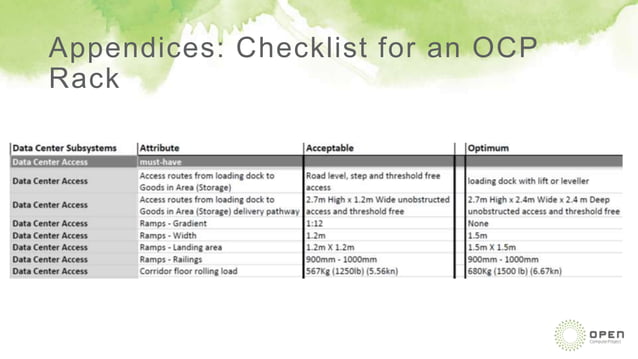 DCD Zettastructure 2017 OCP data center project engineering workshop | PPT