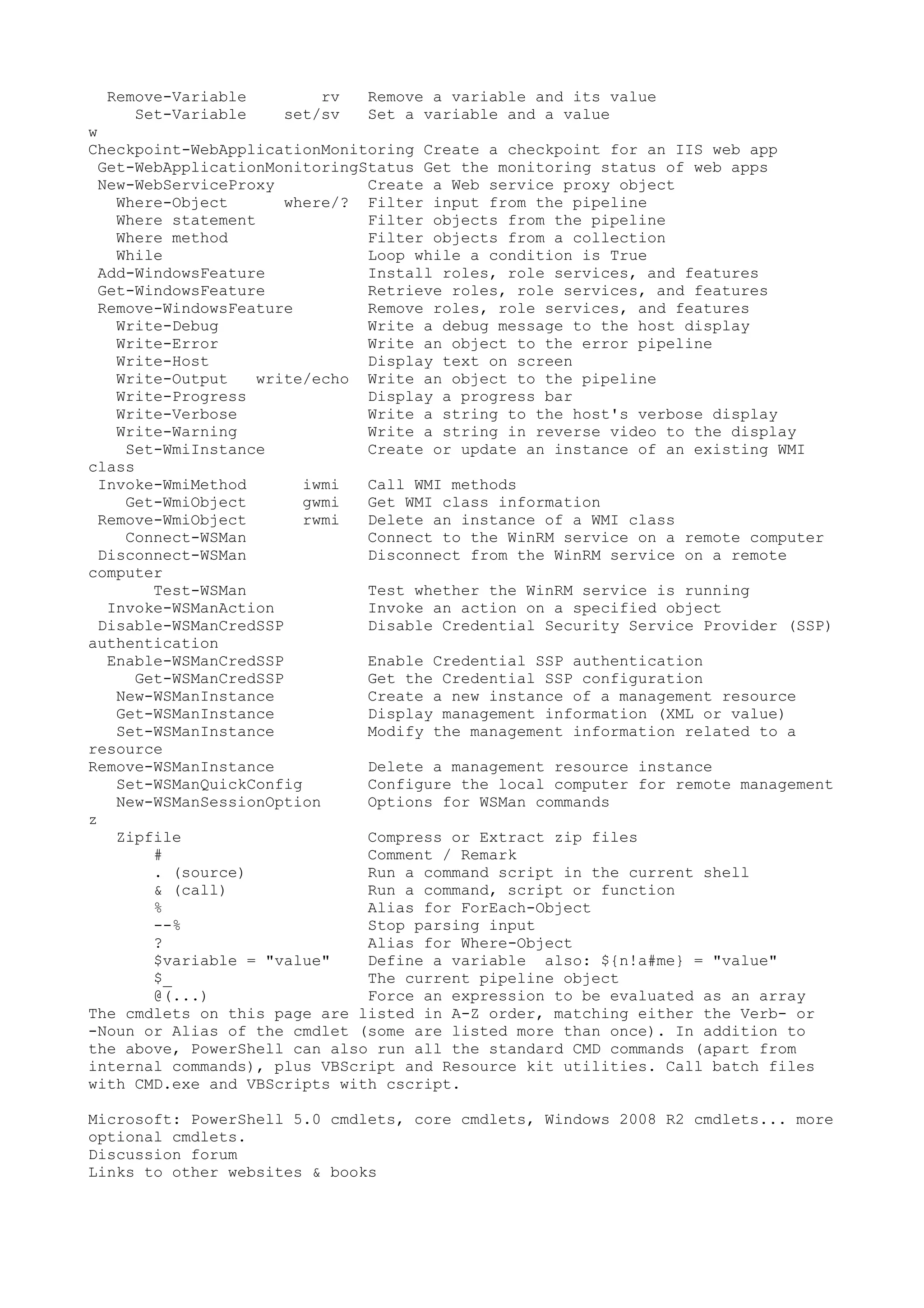 An a z index of windows power shell commandss | TXT