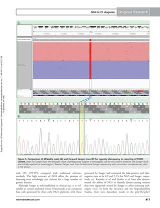Clinical investigational studies for validation of a next-generation ...