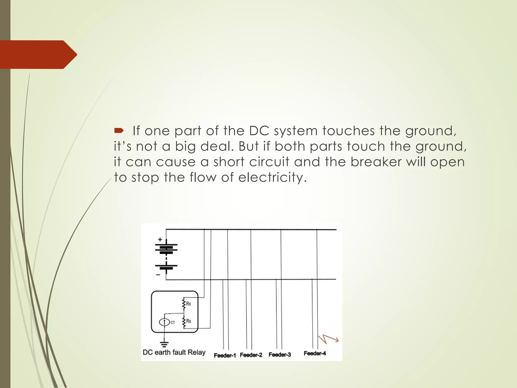 DC Earth Fault Relay2.pdf