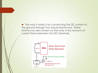 DC Earth Fault Relay2.pdf