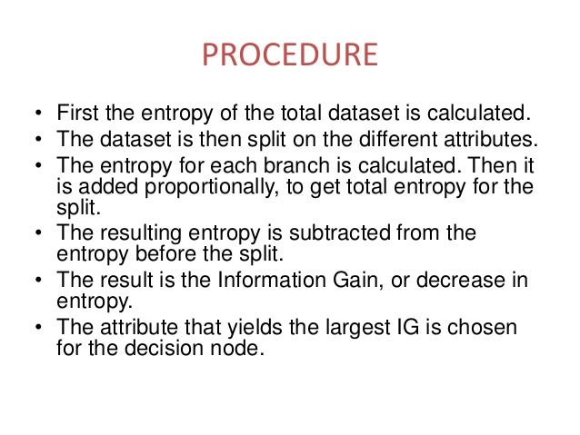 Id3 Algorithm