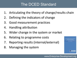 Dced tanburn ctanov12 | PDF | Agriculture | Industries