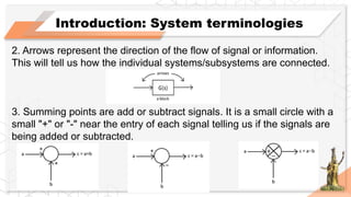 Introduction: Systems and Control-Feedback and Control System | PPTX