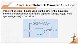 Transfer Functions-Feedback and Control System | PPTX