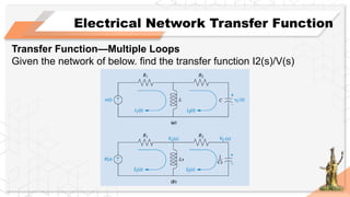 Transfer Functions-Feedback and Control System | PPTX