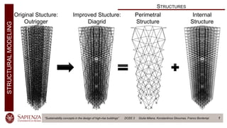 Sustainability Concepts in the Design of High-Rise buildings: the case ...