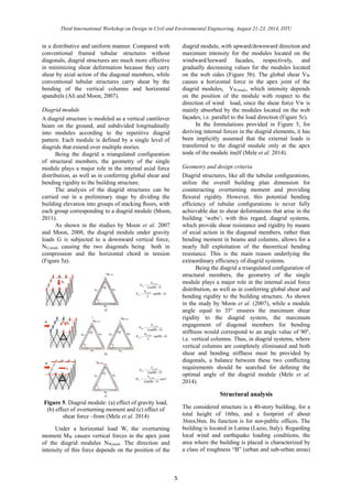 Sustainability Concepts in the Design of High-Rise buildings: the case of Diagrid Systems | PDF