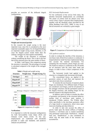 Sustainability Concepts in the Design of High-Rise buildings: the case ...