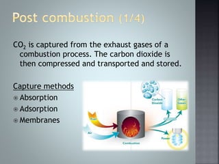 CO2 absorption in power plants_f3 | PPTX