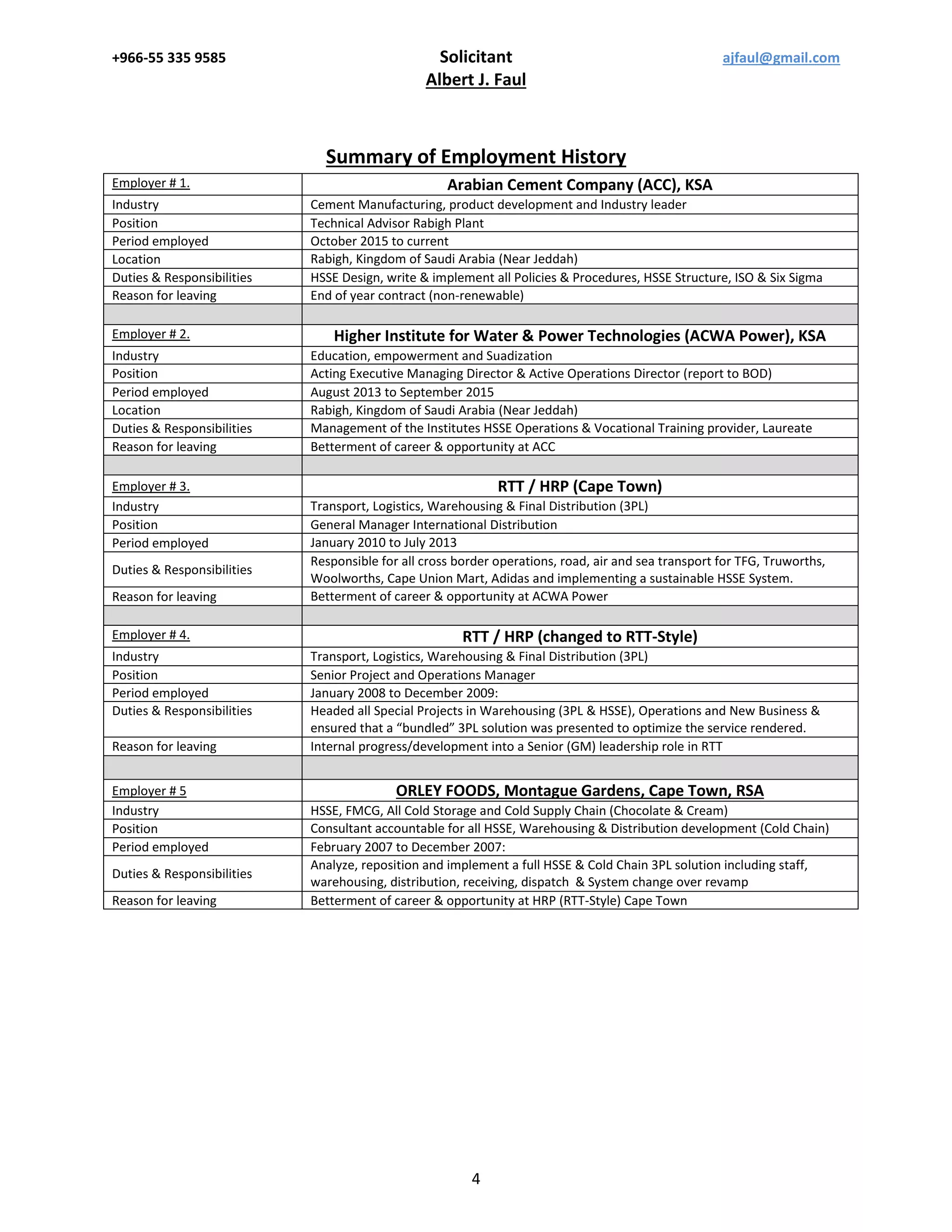 Solicitant Albert J Faul Comprehensive Curriculum Vitae November 2016.docx. | PDF