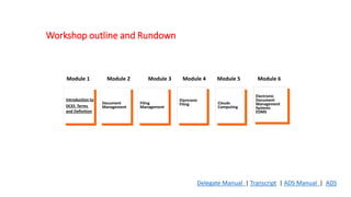 Dcef map | PPTX | Technology & Computing