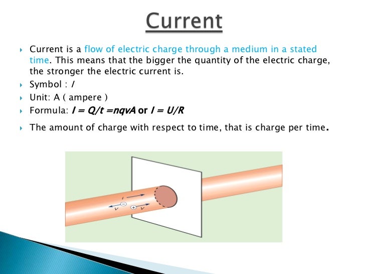 Dc electrical current power point prentation v2.0