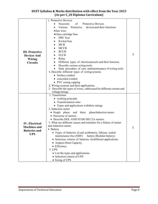 DCET Syllabus-2023kannada.pdf