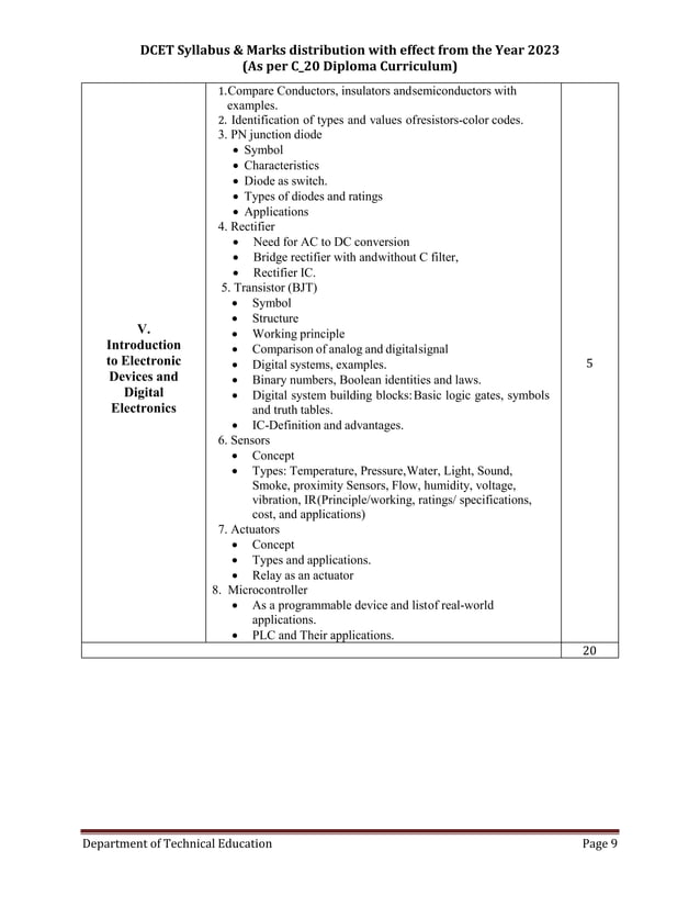 DCET Syllabus-2023kannada.pdf | Web Design and HTML | Internet