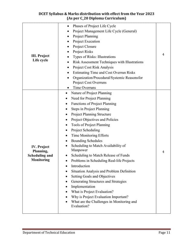 DCET Syllabus-2023kannada.pdf | Web Design and HTML | Internet