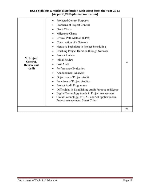 DCET Syllabus-2023kannada.pdf | Web Design and HTML | Internet