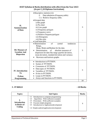 DCET Syllabus-2023kannada.pdf