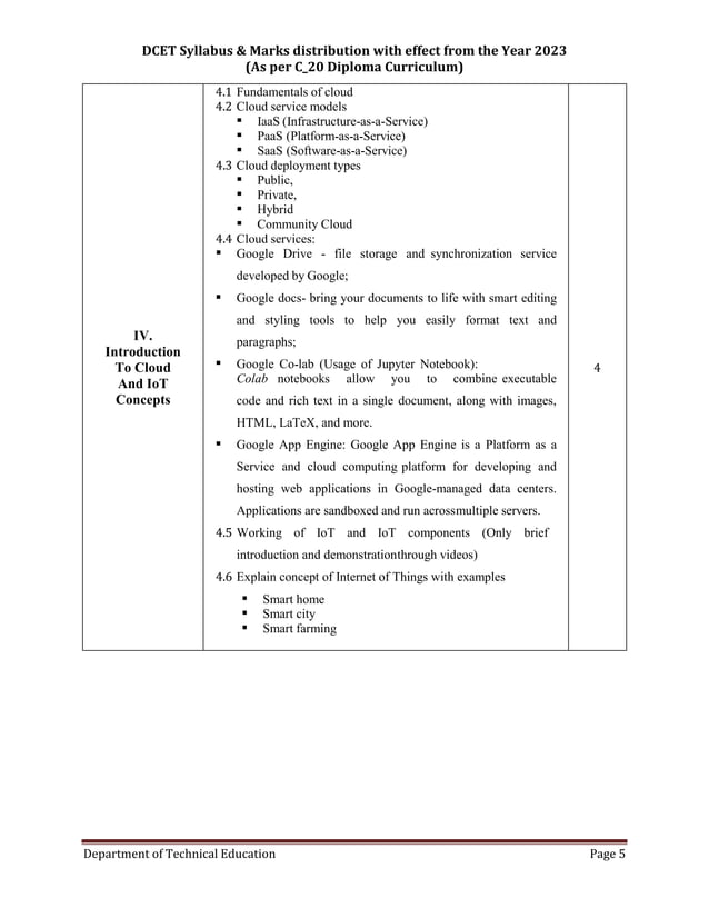 DCET Syllabus-2023kannada.pdf | Web Design and HTML | Internet