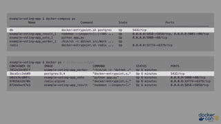 DCEU 18: Developing with Docker Containers | PPT