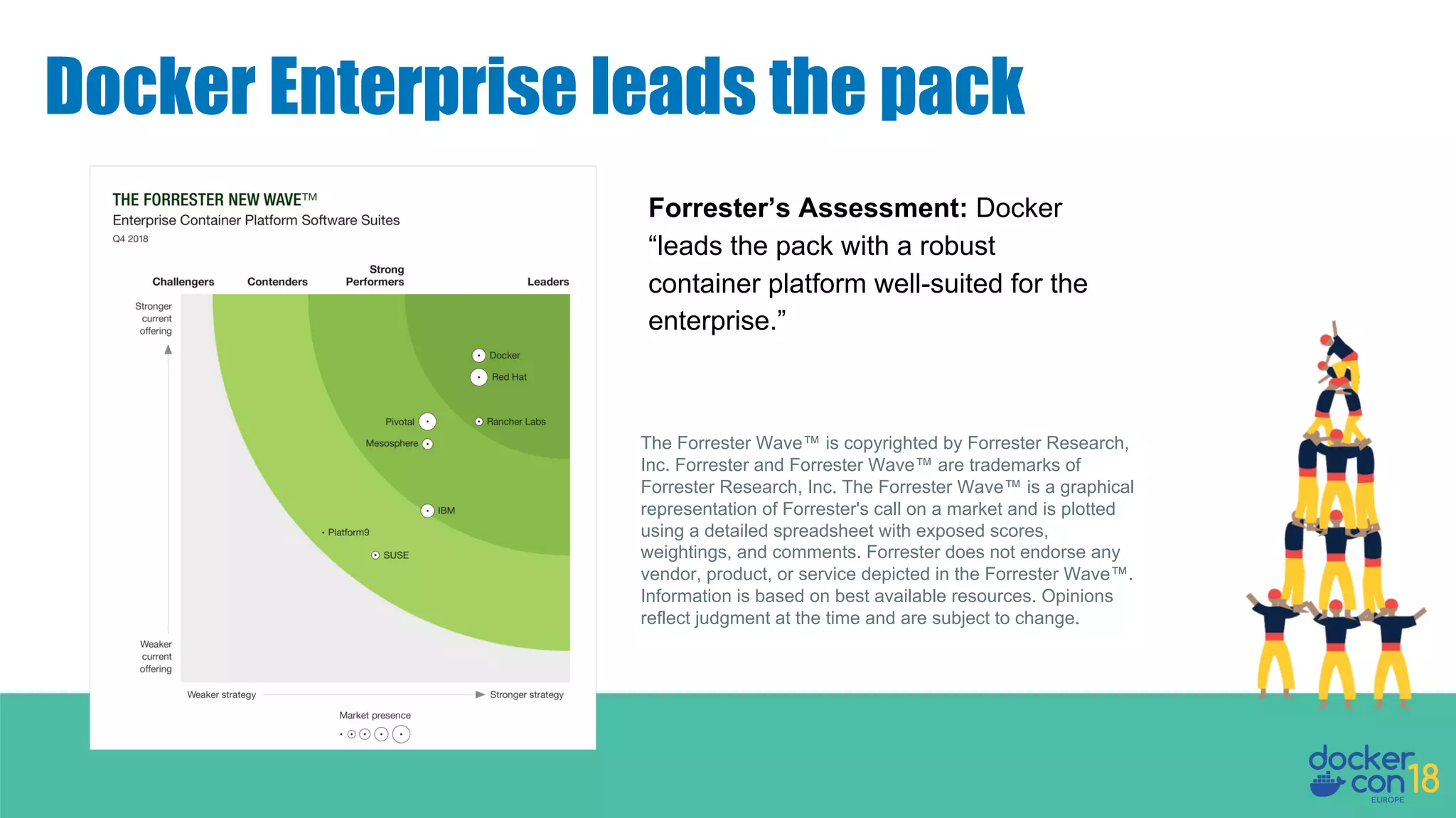 DCEU 18: Docker Enterprise Platform and Architecture | PPT | Free Download