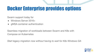 DCEU 18: Docker for Windows Containers and Kubernetes | PPT