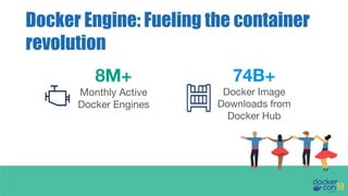 DCEU 18: State of the Docker Engine | PPT