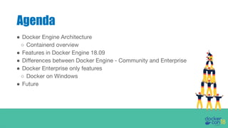 DCEU 18: State of the Docker Engine | PPT