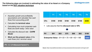 Discounted Cash Flow Analysis | PPTX