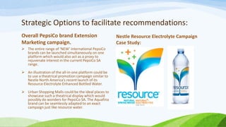 Pepsico 1st Report | PPT