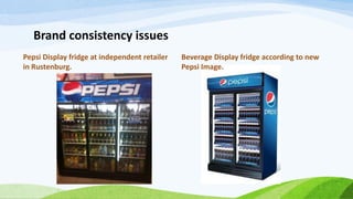 Pepsico 1st Report | PDF