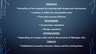 DFC: A Proposed Business Plan | PPT