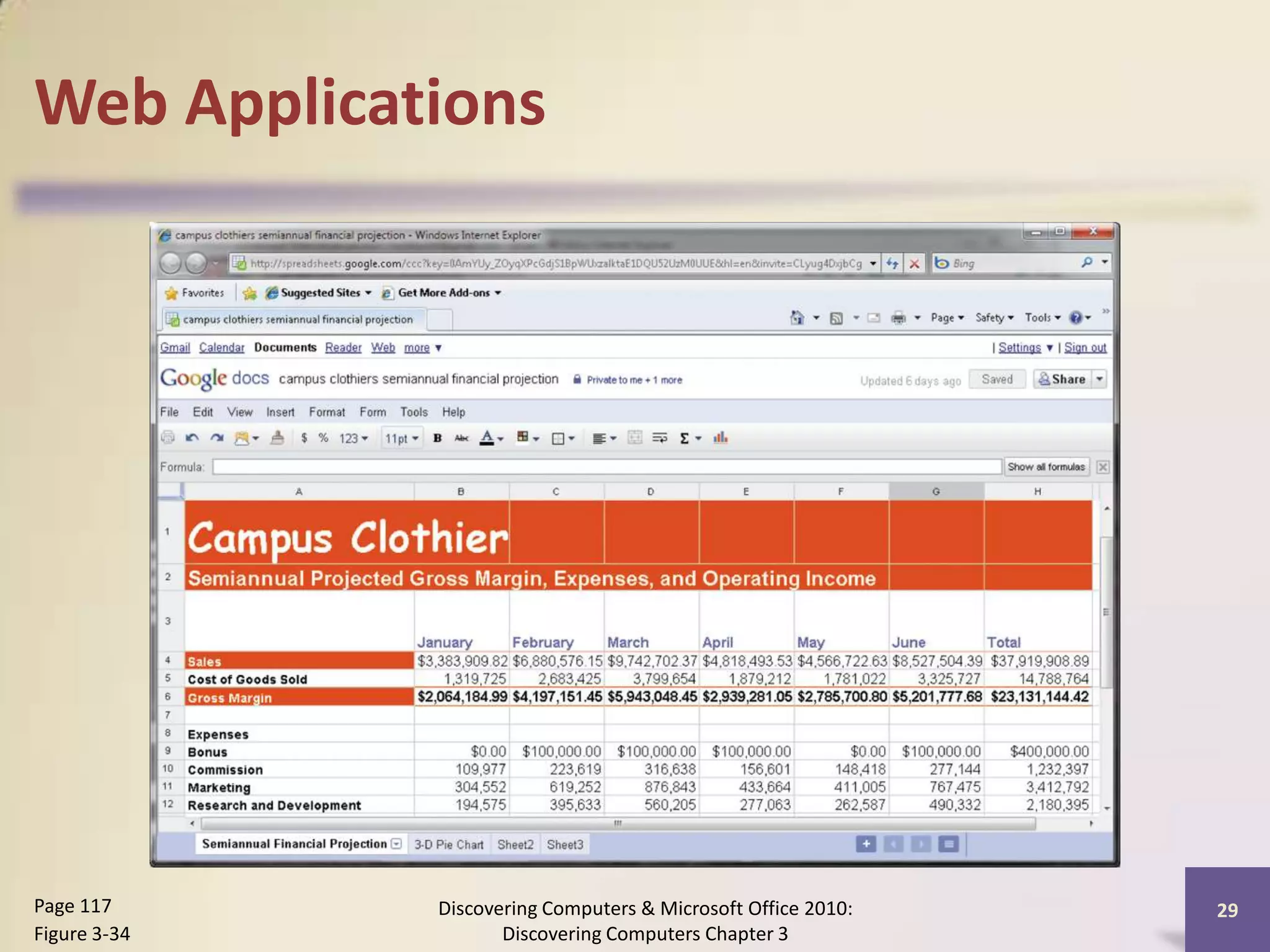 CH. 3 Application Software | PPT