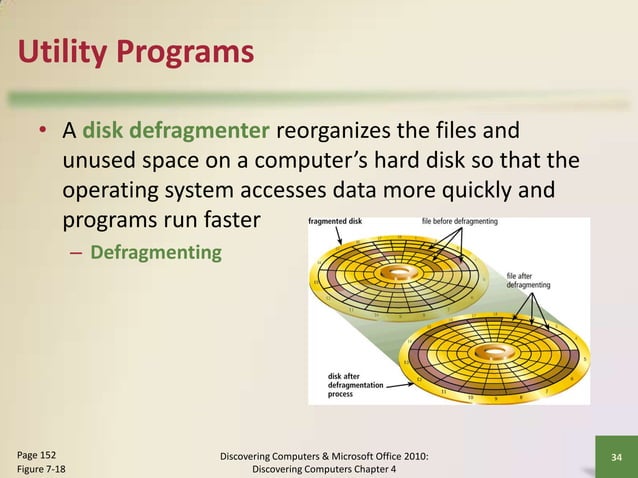 CH. 4 Operating Systems and Utility Programs | PPT
