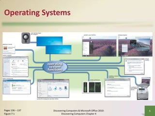 CH. 4 Operating Systems and Utility Programs | PPTX