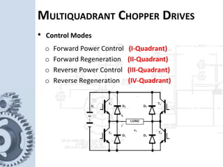 Dc fed chopper | PPTX