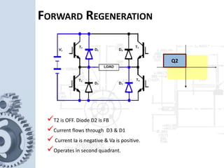 Dc fed chopper | PPTX