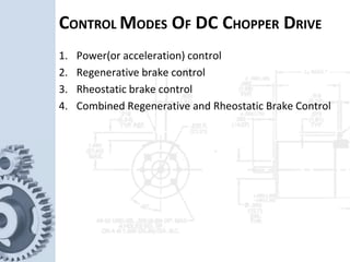 Dc fed chopper | PPTX
