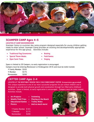 2016 SUMMER CAMP GUIDE | PDF
