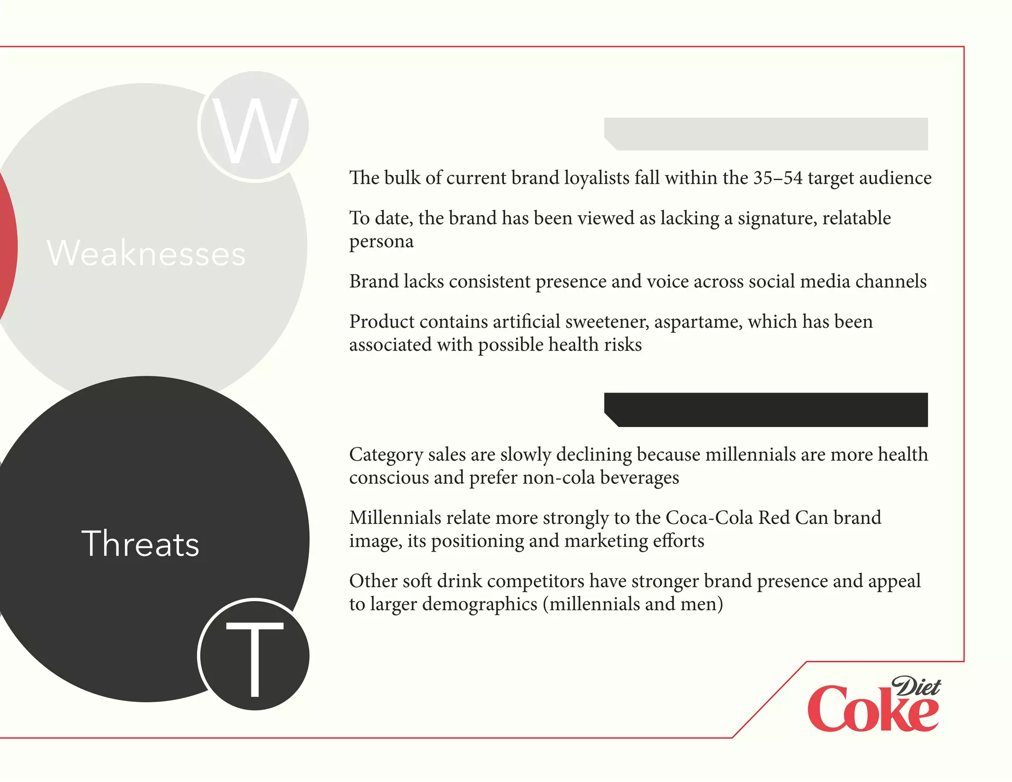Diet Coke Advertising Campaign Booklet | PPT