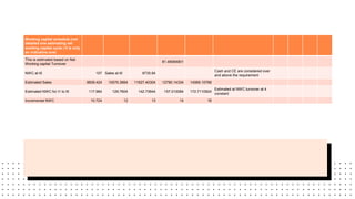 Dcf jsw energy ppt roll number 41 Shubham Deshmukh.pptx