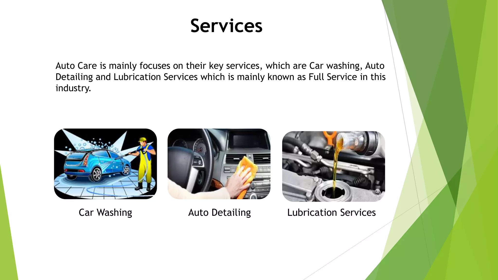 CAR WASH BUSINESS PLAN | PPTX