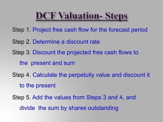 DCF theory.pptx