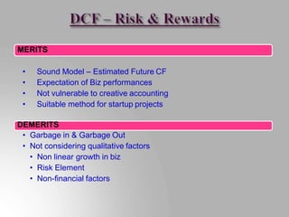 DCF theory.pptx