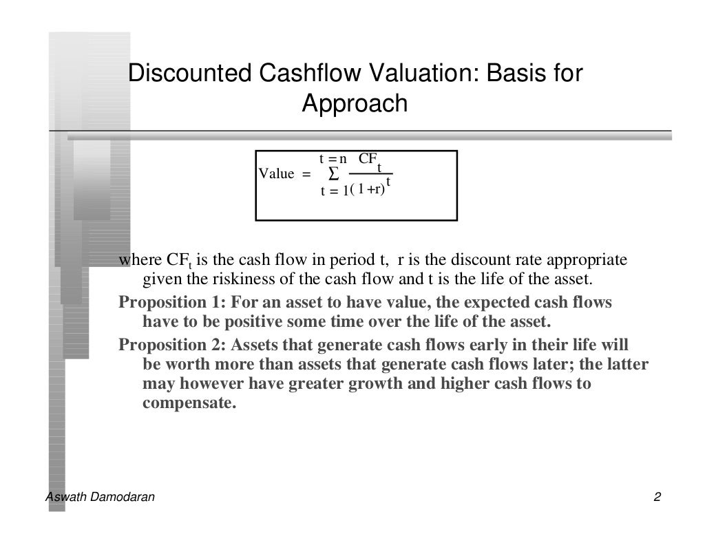 DCF Valuation - Aswath Damodaran.pdf
