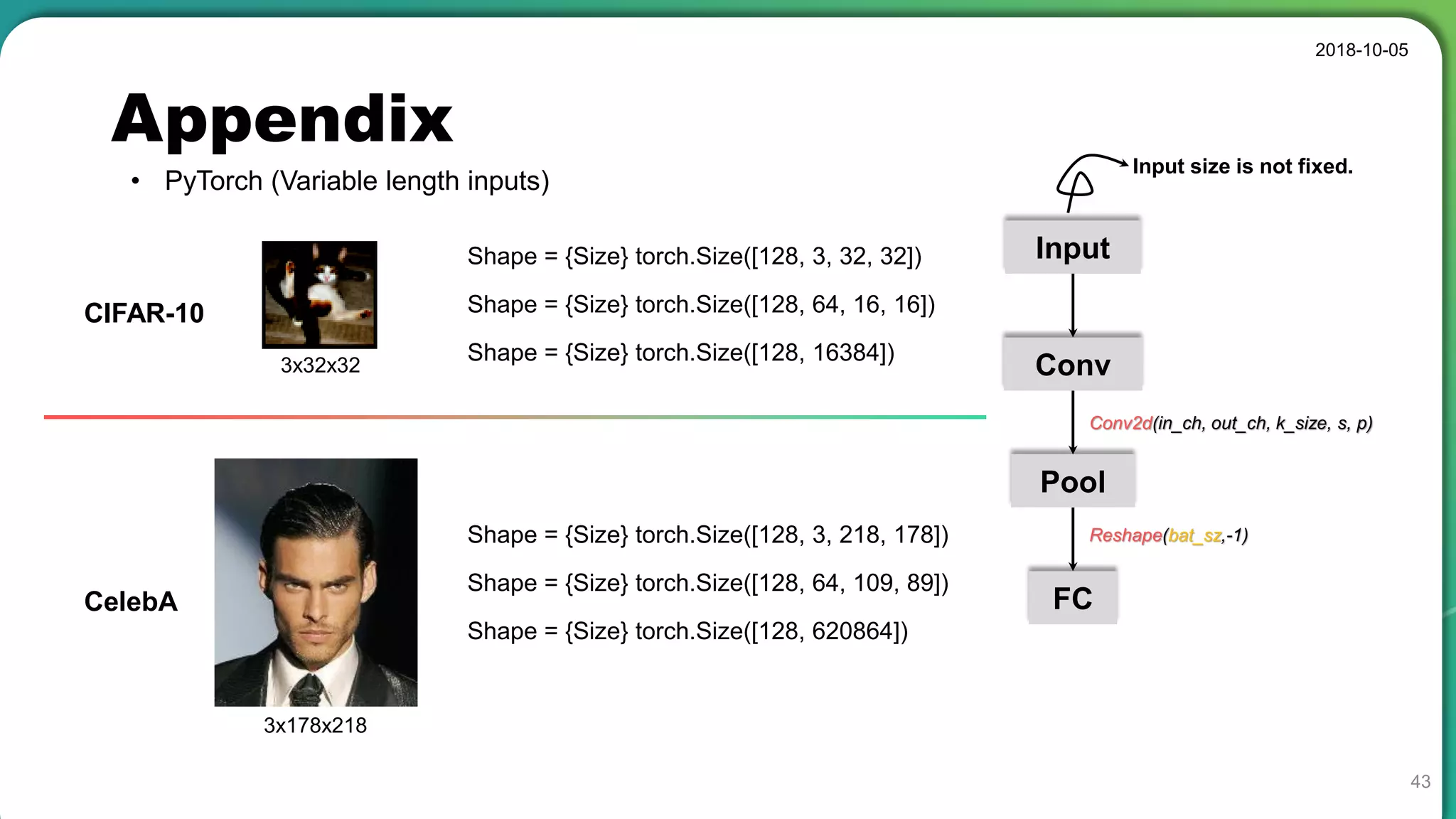 Deep Convolutional GANs - meaning of latent space | PPT